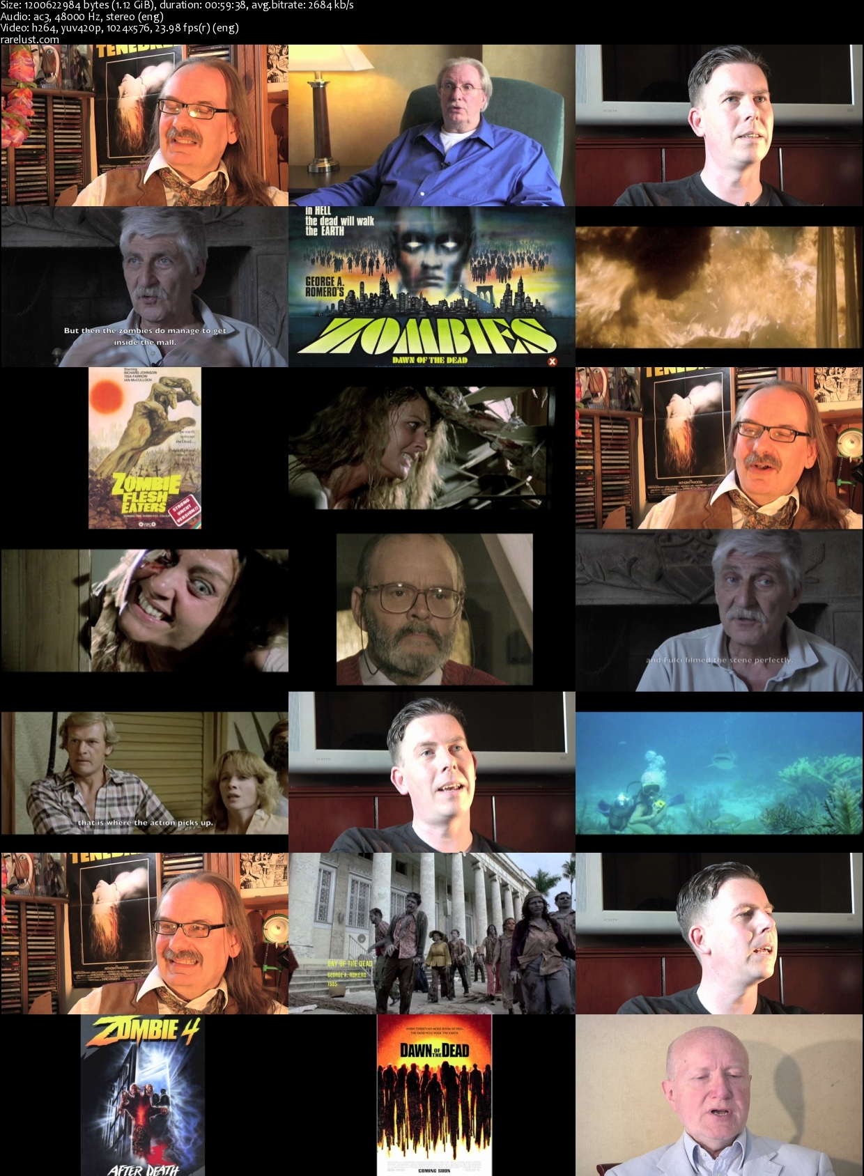 From Romero to Rome The Rise and Fall of the Italian Zombie Movie (2012 ...